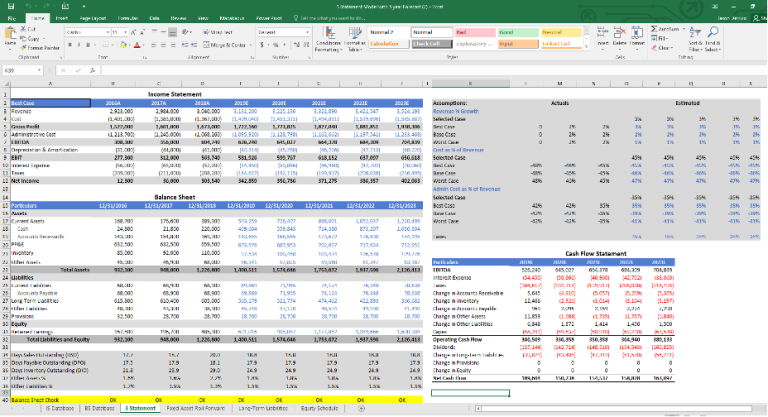 Top 7 Types of Financial Models (Explained With Examples)