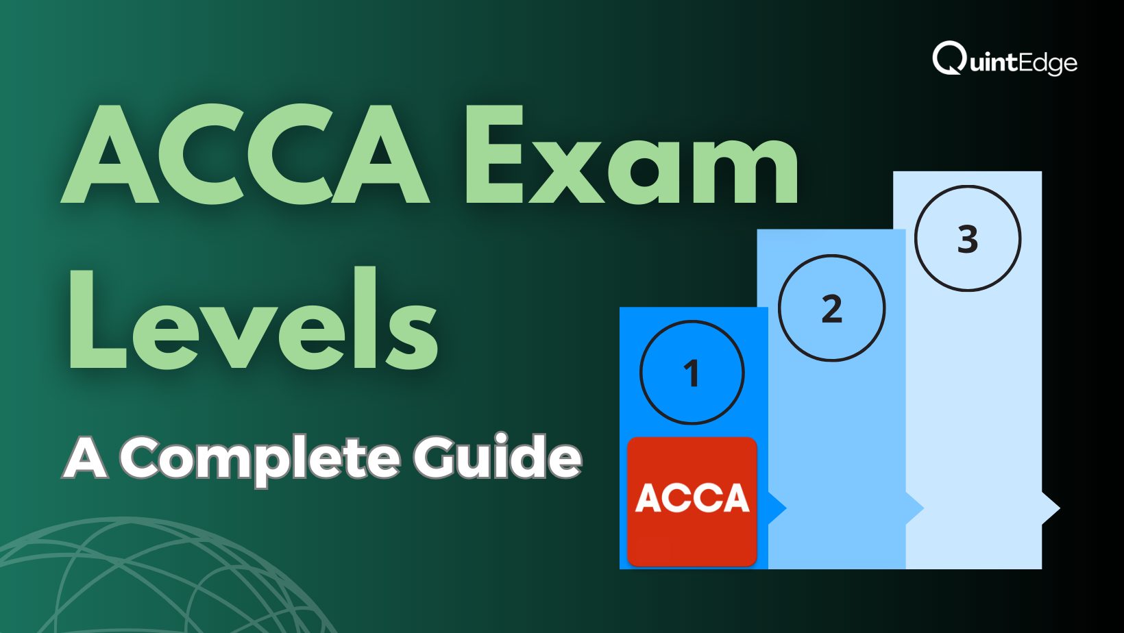 ACCA Exam Levels: A Complete Guide in 2025